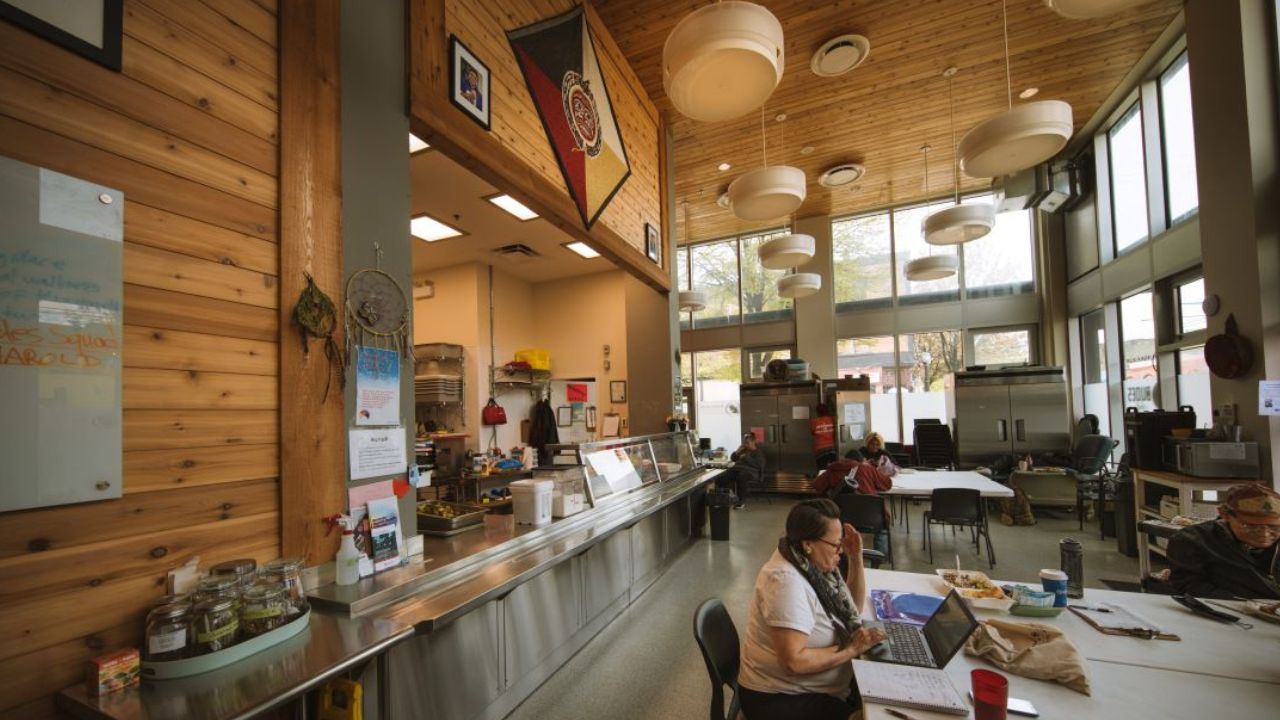 Relational Care - Kílala Lelum